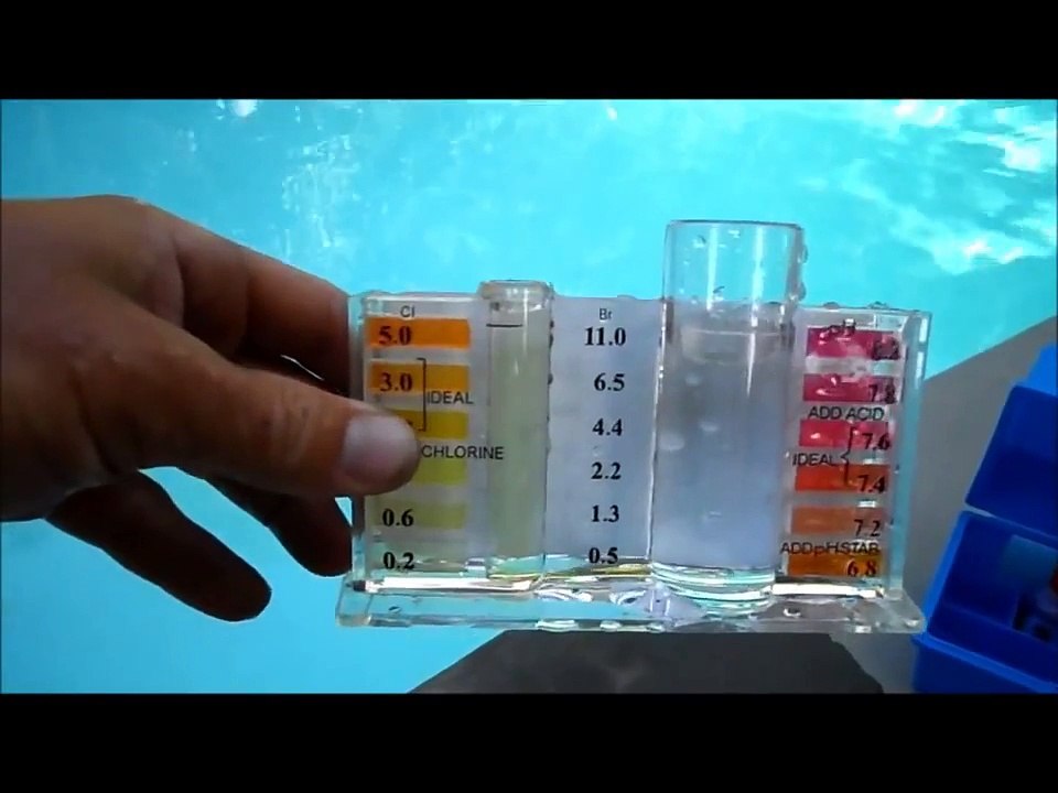Pool Test Kit, 5-way. Poolmaster 22260 5-way test kit - video Dailymotion
