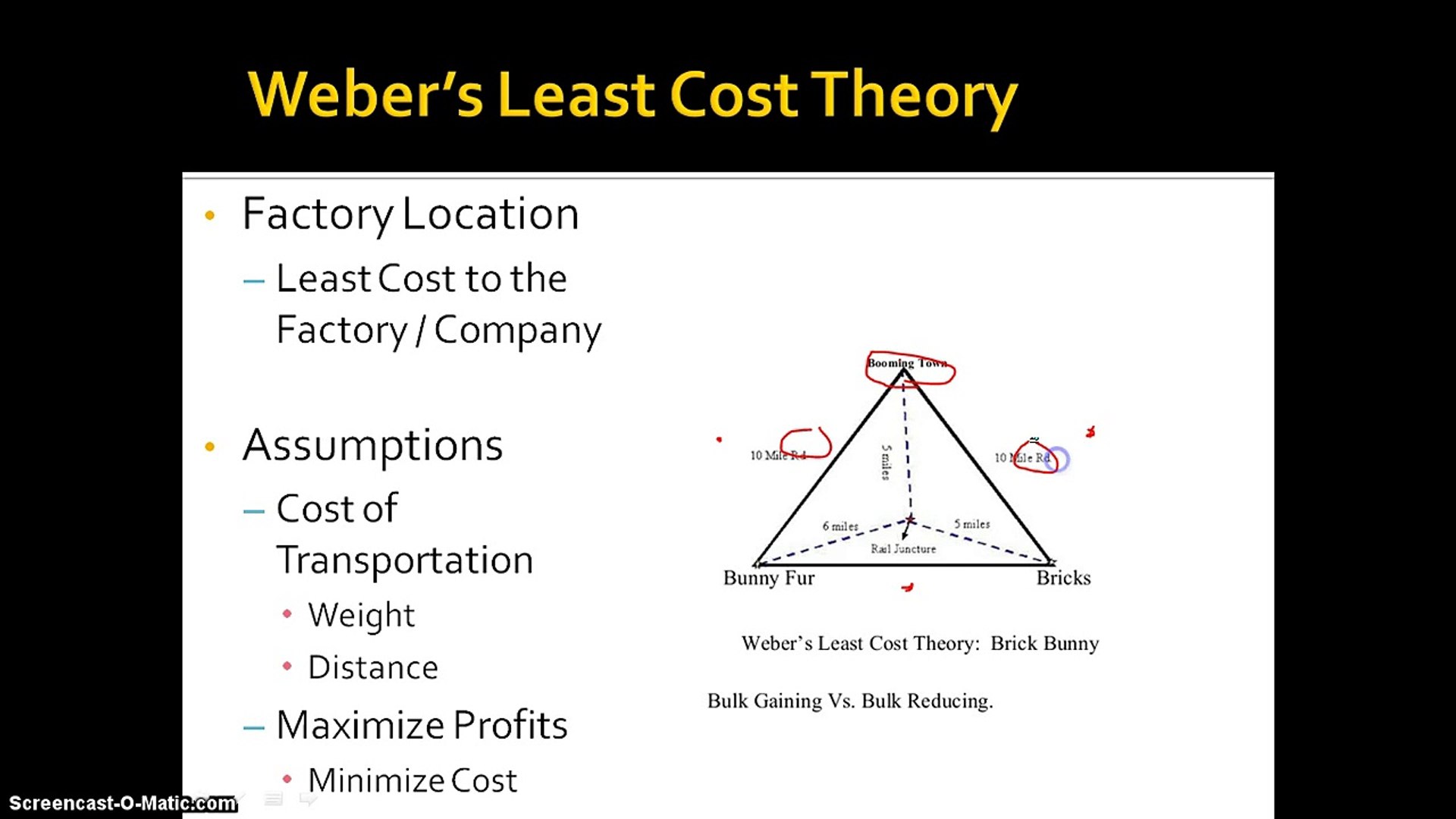 Weber Least Cost Location Theory