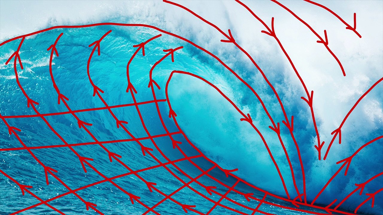 2.5D Parallax Wave Tutorial - Adobe After Effects - video Dailymotion