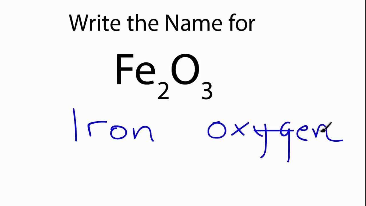 How to Write the Name for Fe2O3: Iron (III) Oxide - video Dailymotion