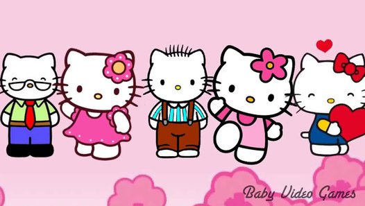 Hello Kitty Daddy Finger Family Kids Songs [for kids] - video dailymotion