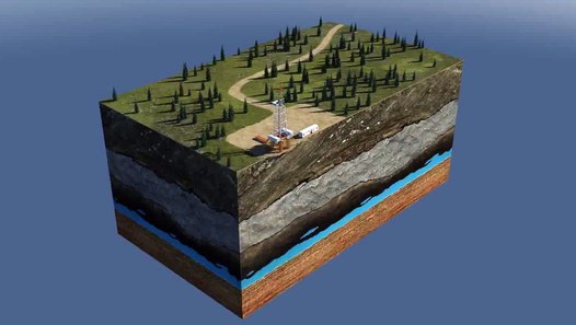 Directional Drilling 3D Animation - video dailymotion