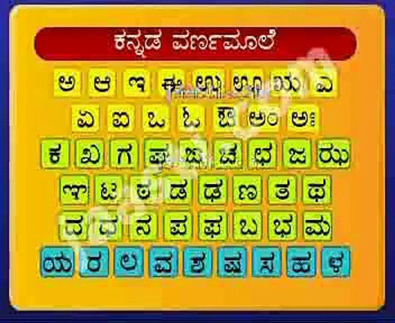 Kannada Alphabet Chart For Kids
