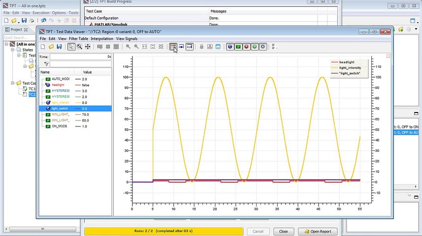 How To Conduct Concept Testing