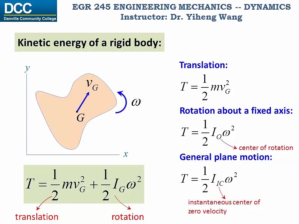 Dynamics Lecture 31: Work and energy for rigid body planar motion ...