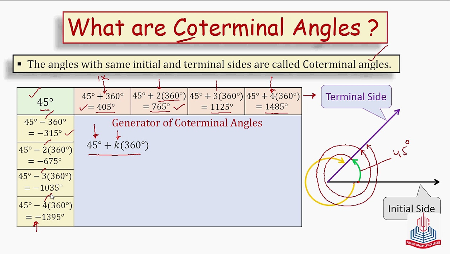 Coterminal A) Find An Angle Between 0 Degrees And 360 Degrees That Is