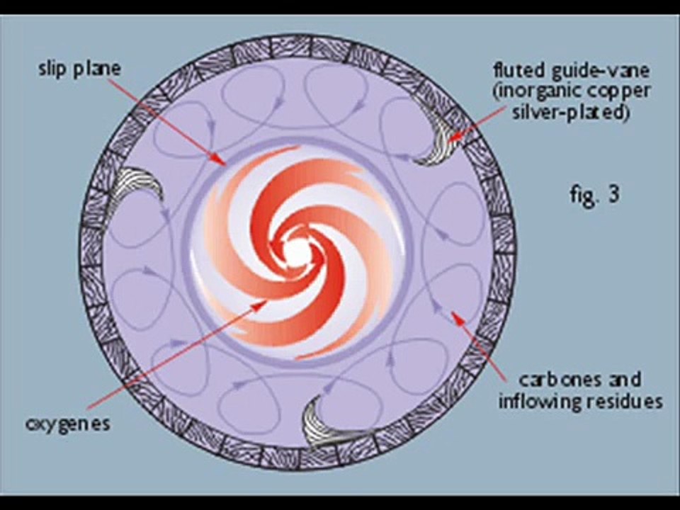 Viktor Schauberger Vortex Video - video Dailymotion