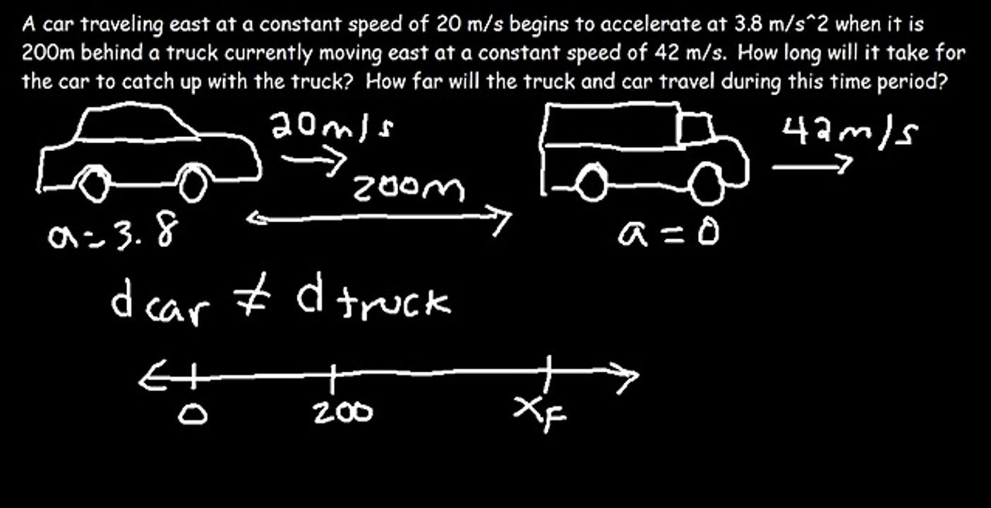 Physics Solving 2D Kinematic Problems Part 9 -Car Catching Up to The ...