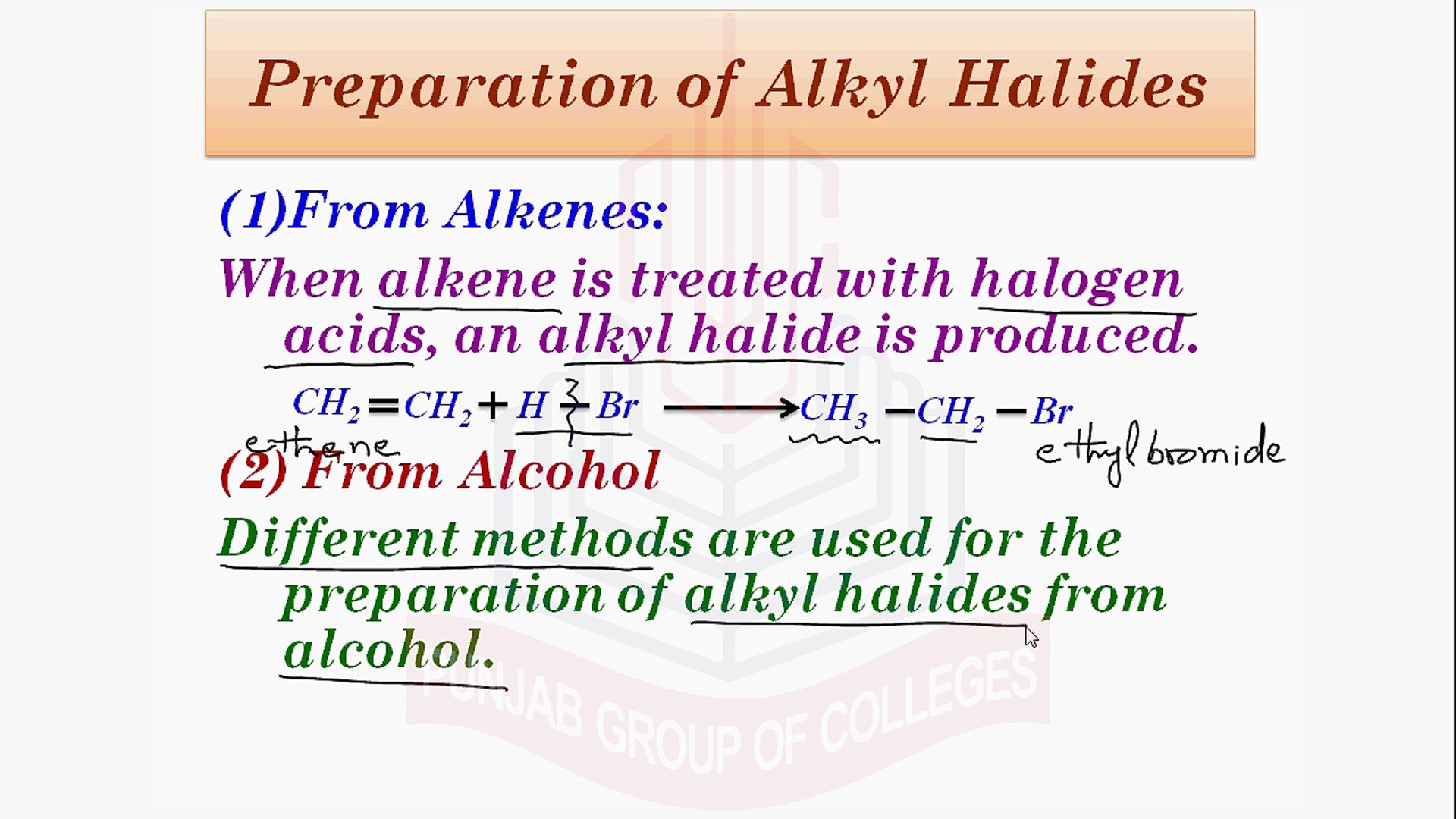 Alcohol To Alkyl Halide