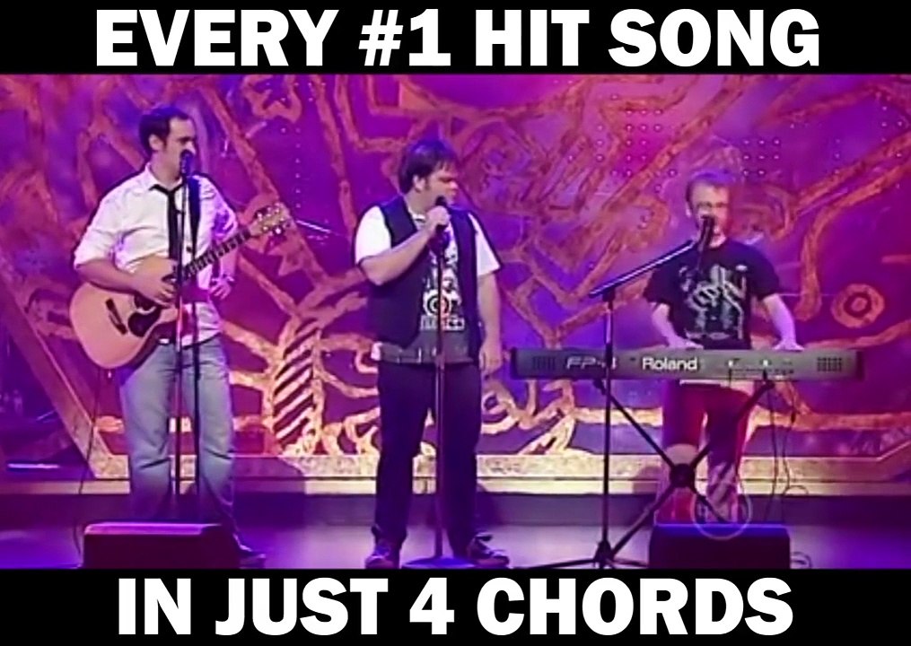 Every #1 Hit Songs in just 4 chords - Vídeo Dailymotion