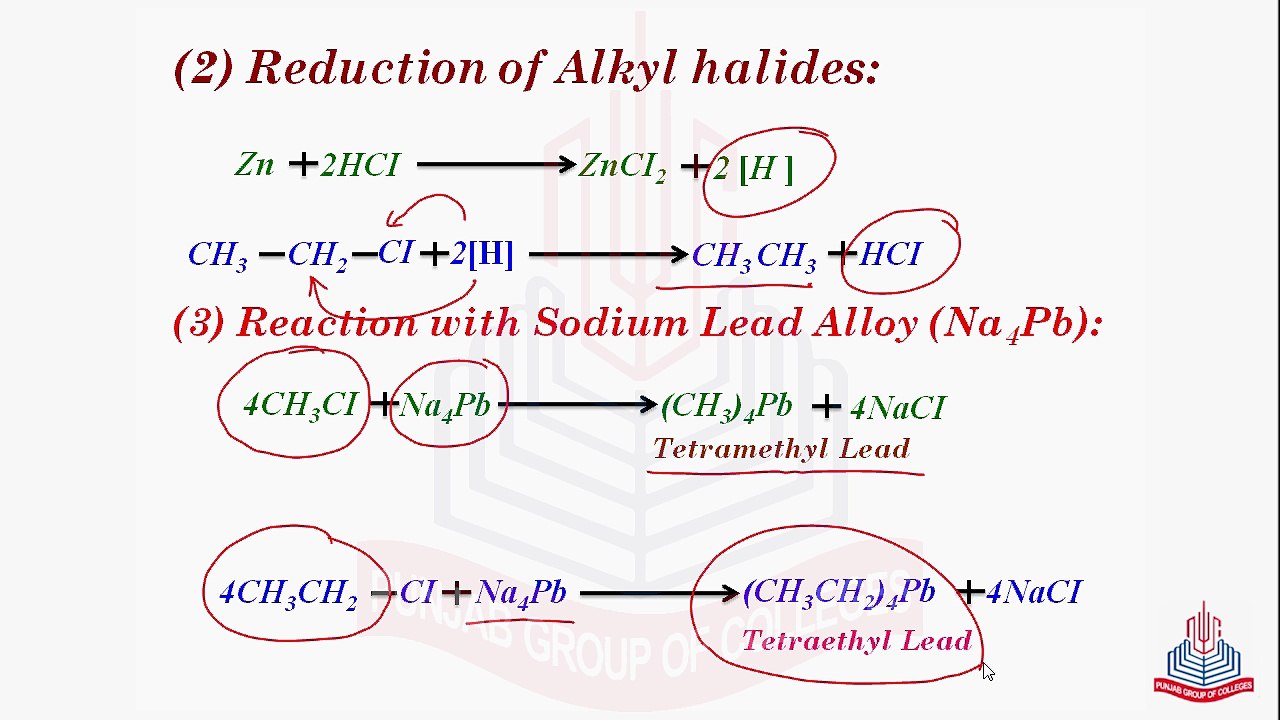 Reactions of Alkyl Hailides [( Wurtz Synthesis ) , ( Reduction of Alkyl ...