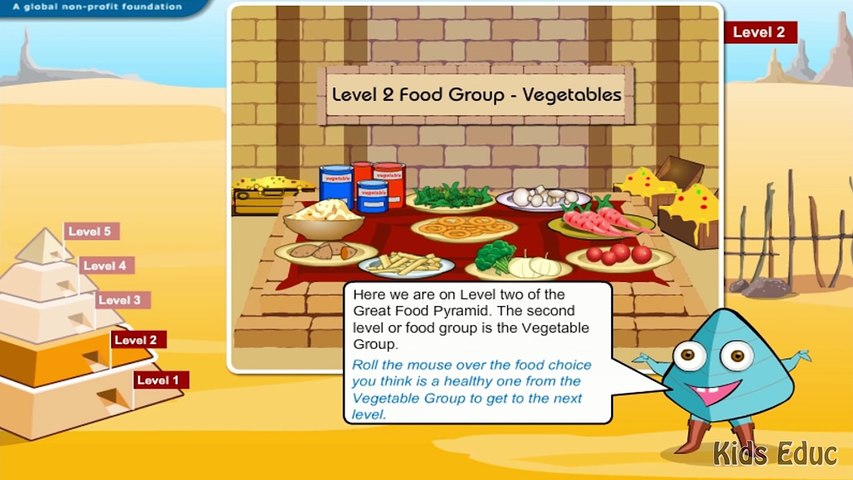 Cartoon Food Groups