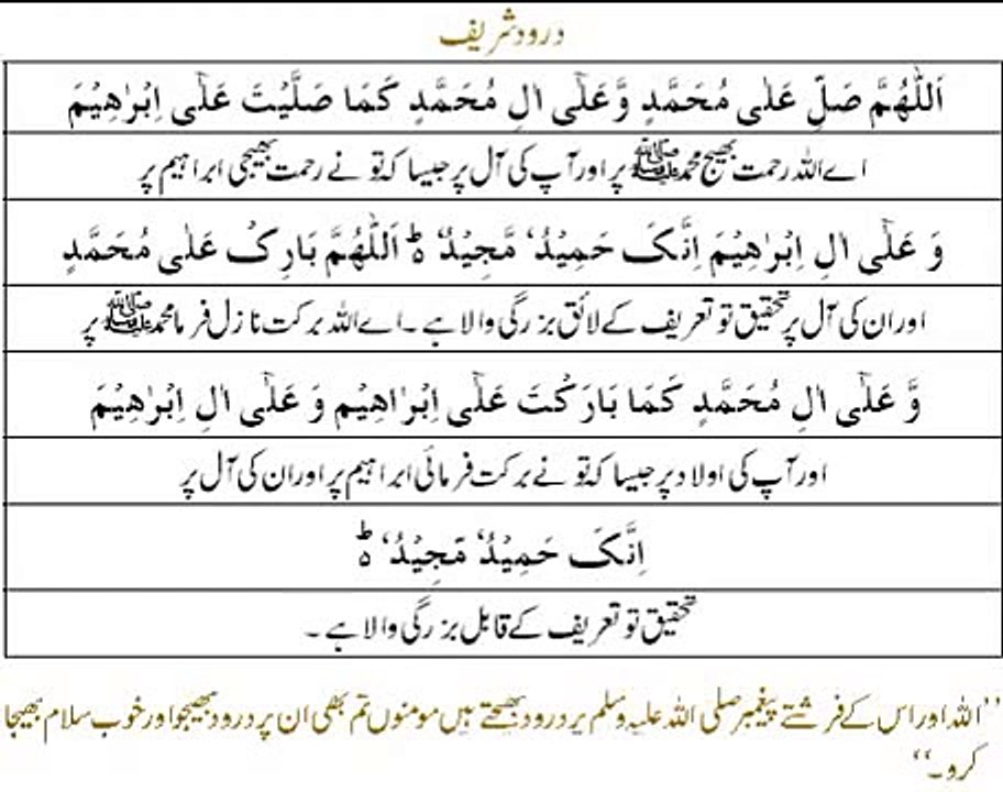 Darood E Pak Darood E Ibrahem With Translate In Urdu - video Dailymotion
