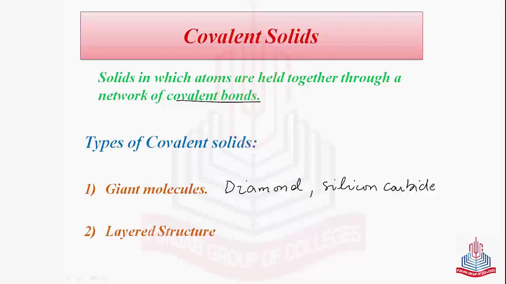 Covalent Solid