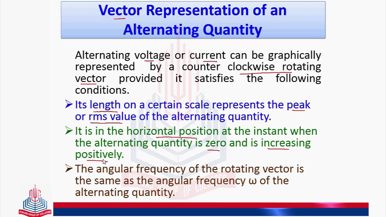 Vector Representation of an Alternating Quantity - video Dailymotion