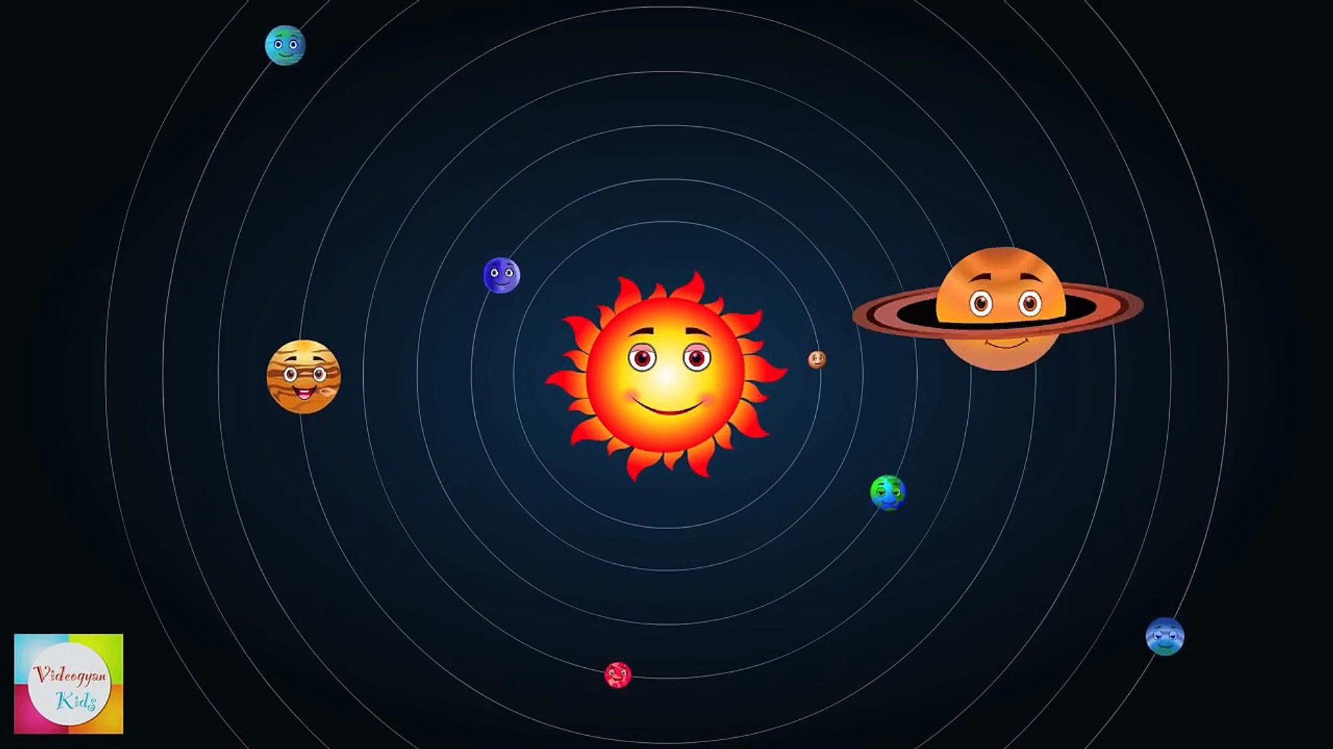 Solar System Song For Preschoolers Login To The Lesson Box