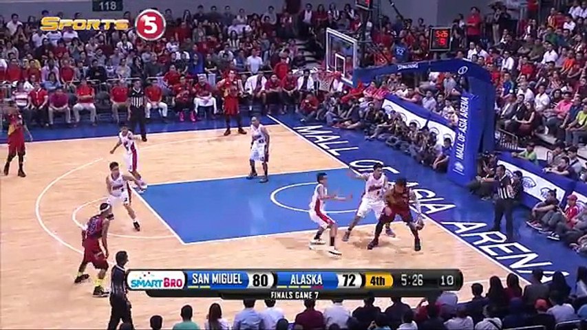 PBA and NBA Replay videos - Dailymotion