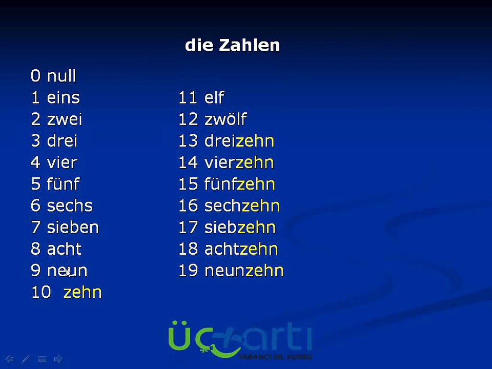 10.Ders_ ALMANCA SAYILAR, ALMANCADA SAYILARI OLUŞTURMA - video Dailymotion