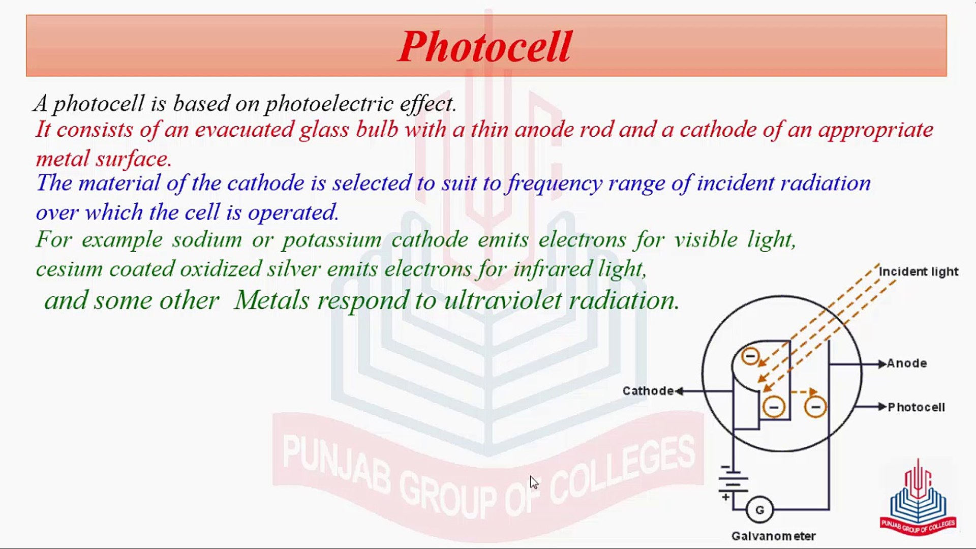 Cesium Photoelectric Cells