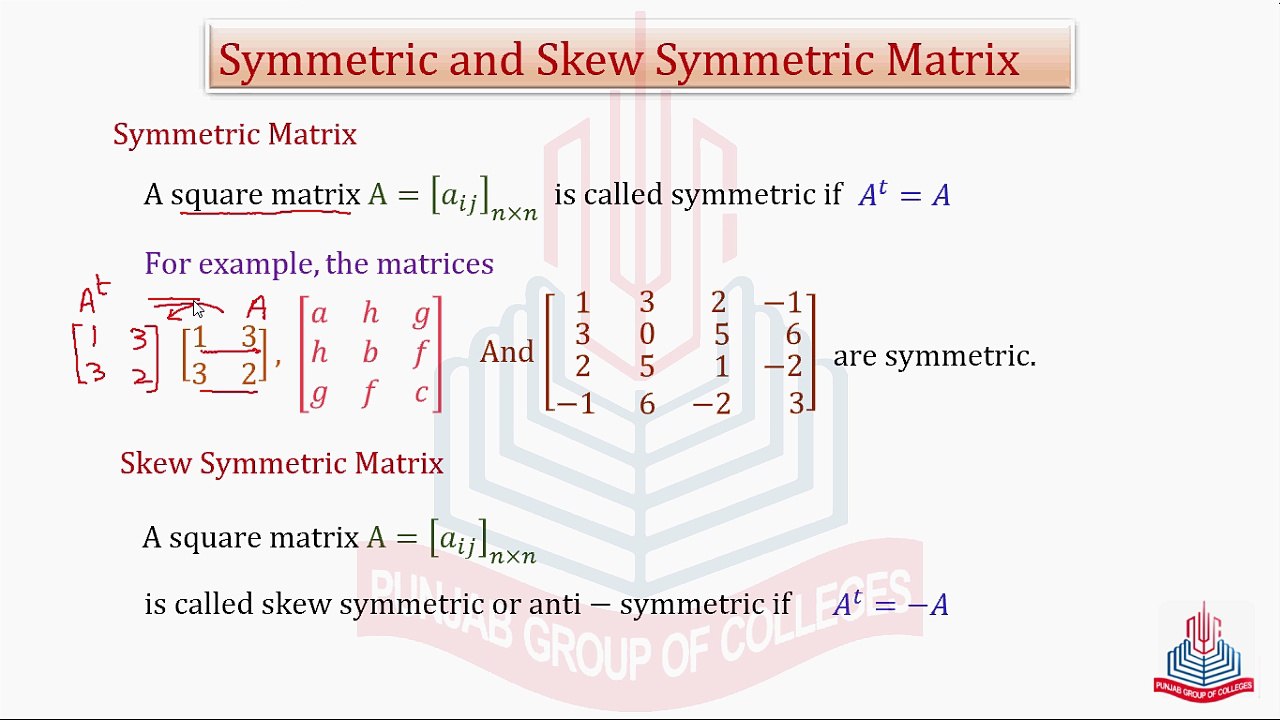 Symmetric & Skew Symmetric Matrix , Question No.1 , Question No.2 ...