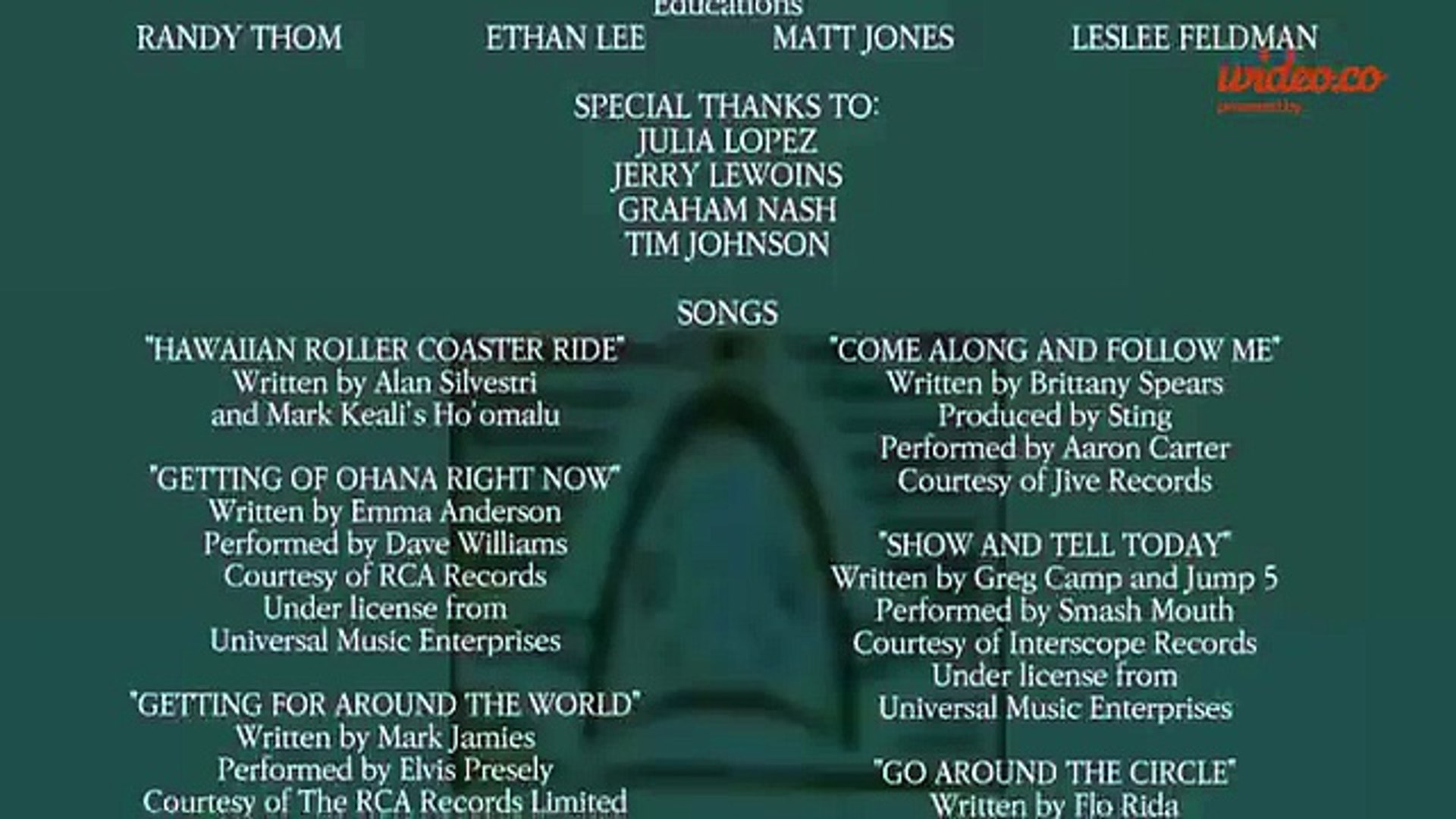 Dreamworks Credits YouTube