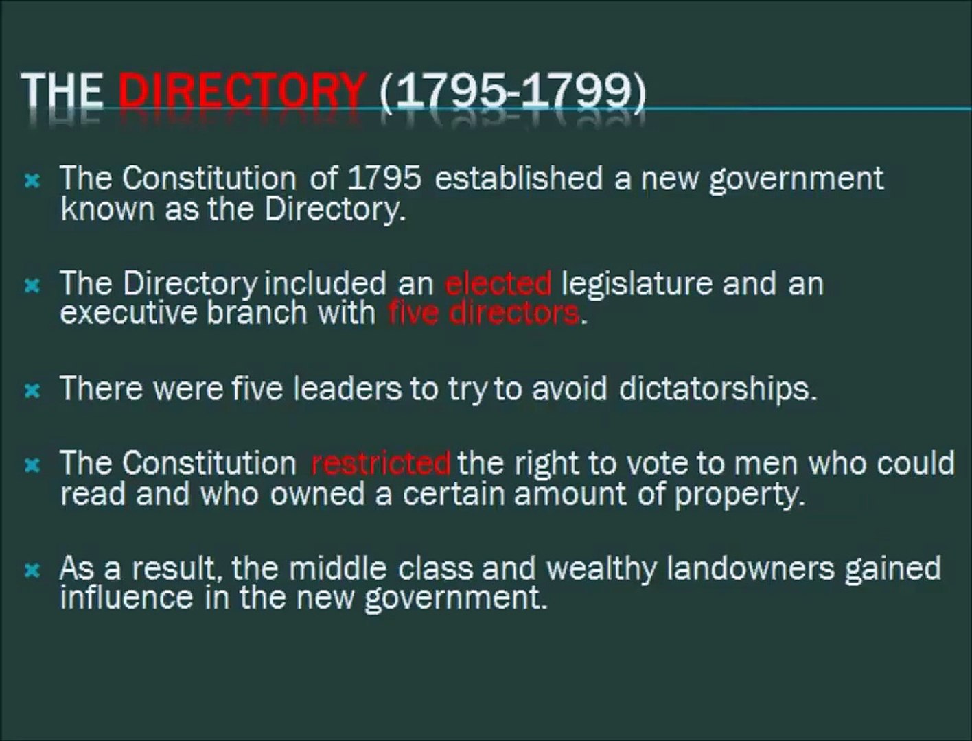 Establishment Of The French Directory History Revision