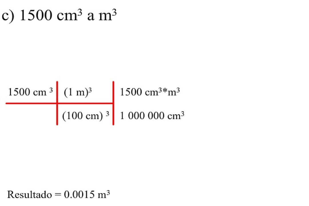Convertir de cm3 a m3 - Vídeo Dailymotion