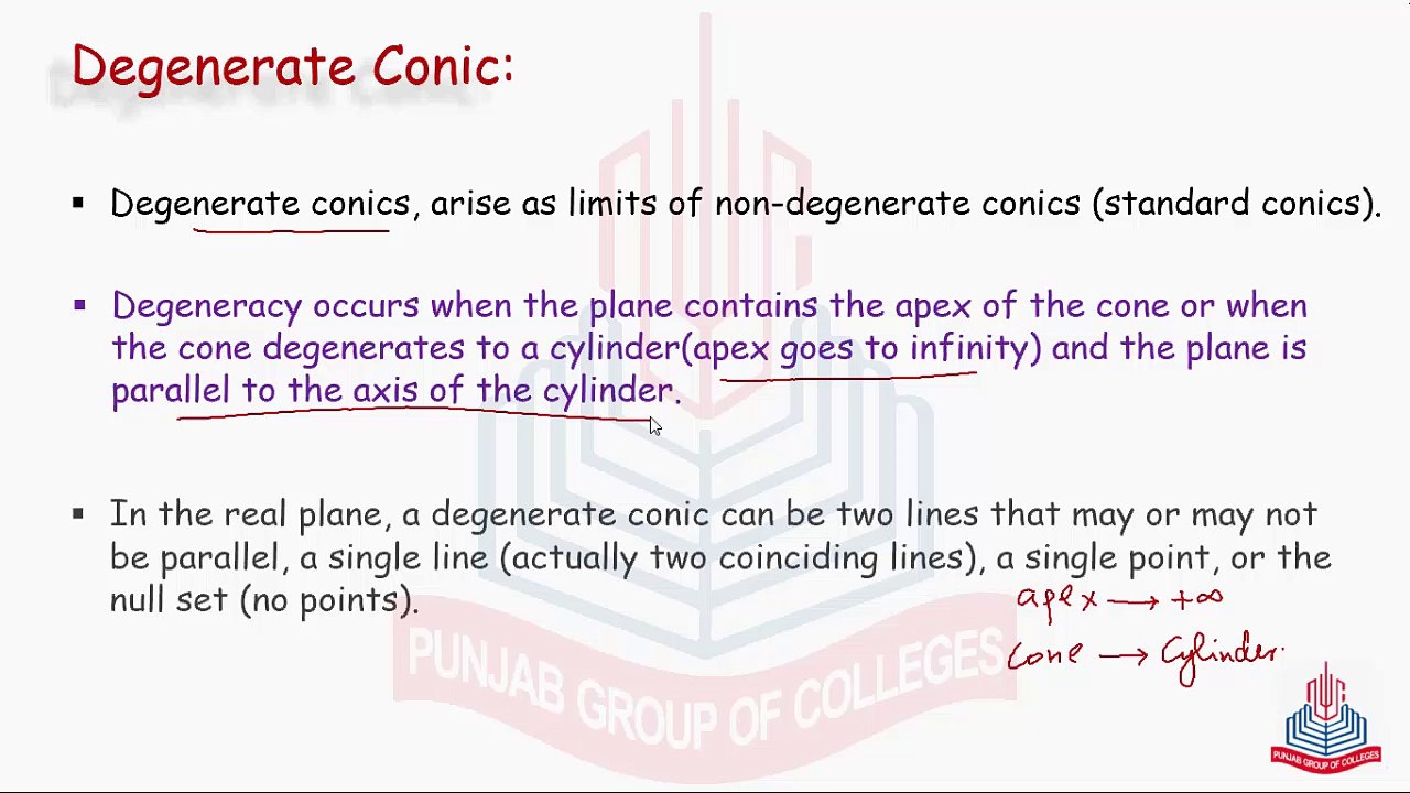 Degenerate Conic and its Representation - video Dailymotion