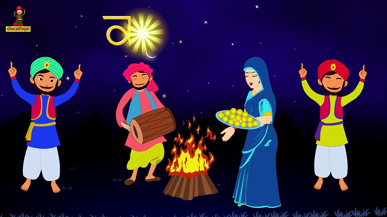 The Indian Finger Family Song (PUNJABI FAMILY) Punjabi Nursery Rhymes ...