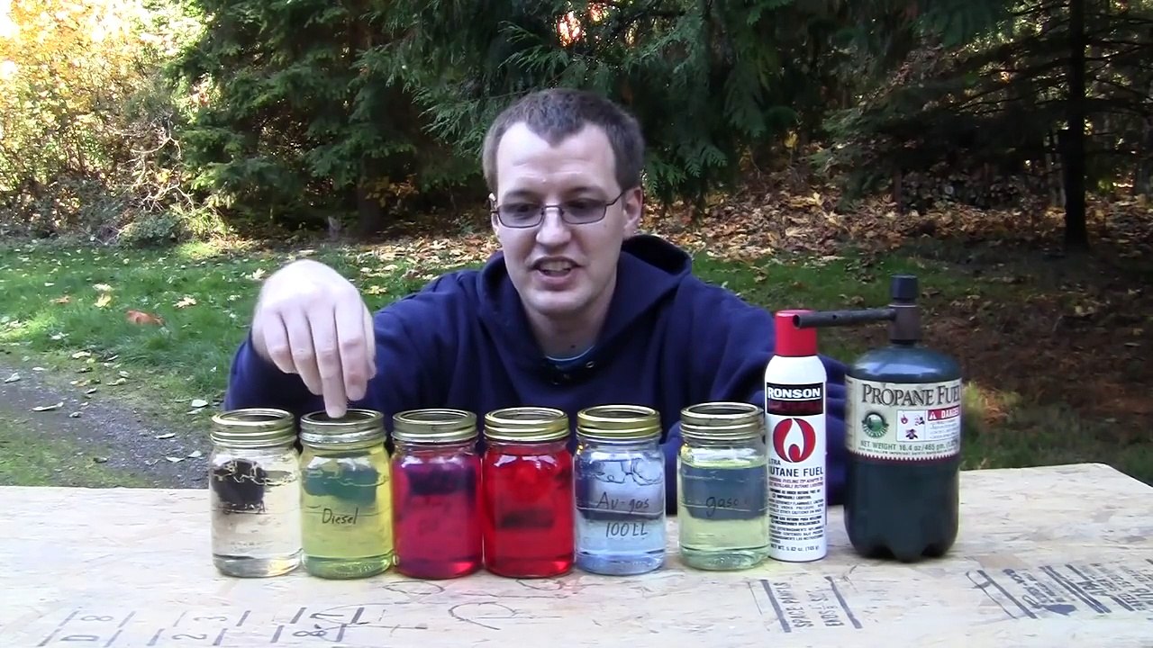 Diesel Fuel Color