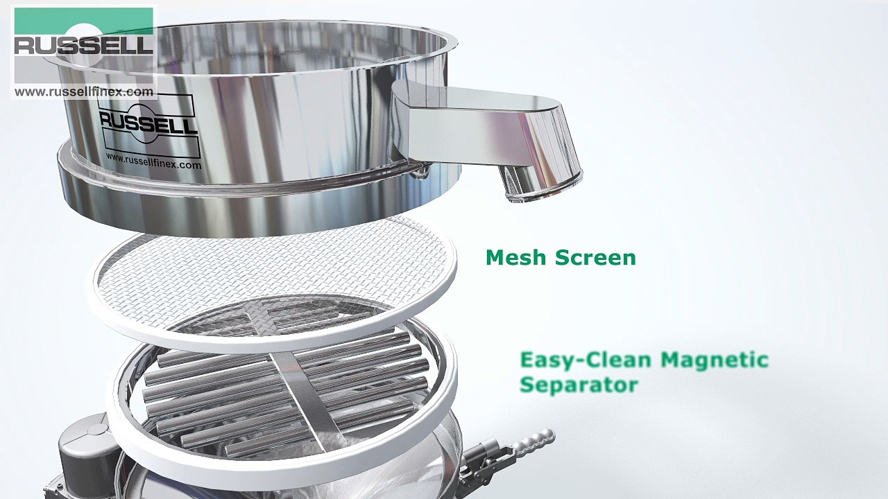 Russell Compact Sieve - video Dailymotion