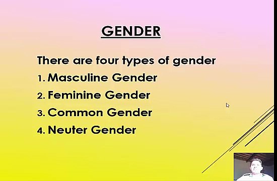 Gender and Their 4 Different Types in Grammar with Examples|| लिंग किसे ...