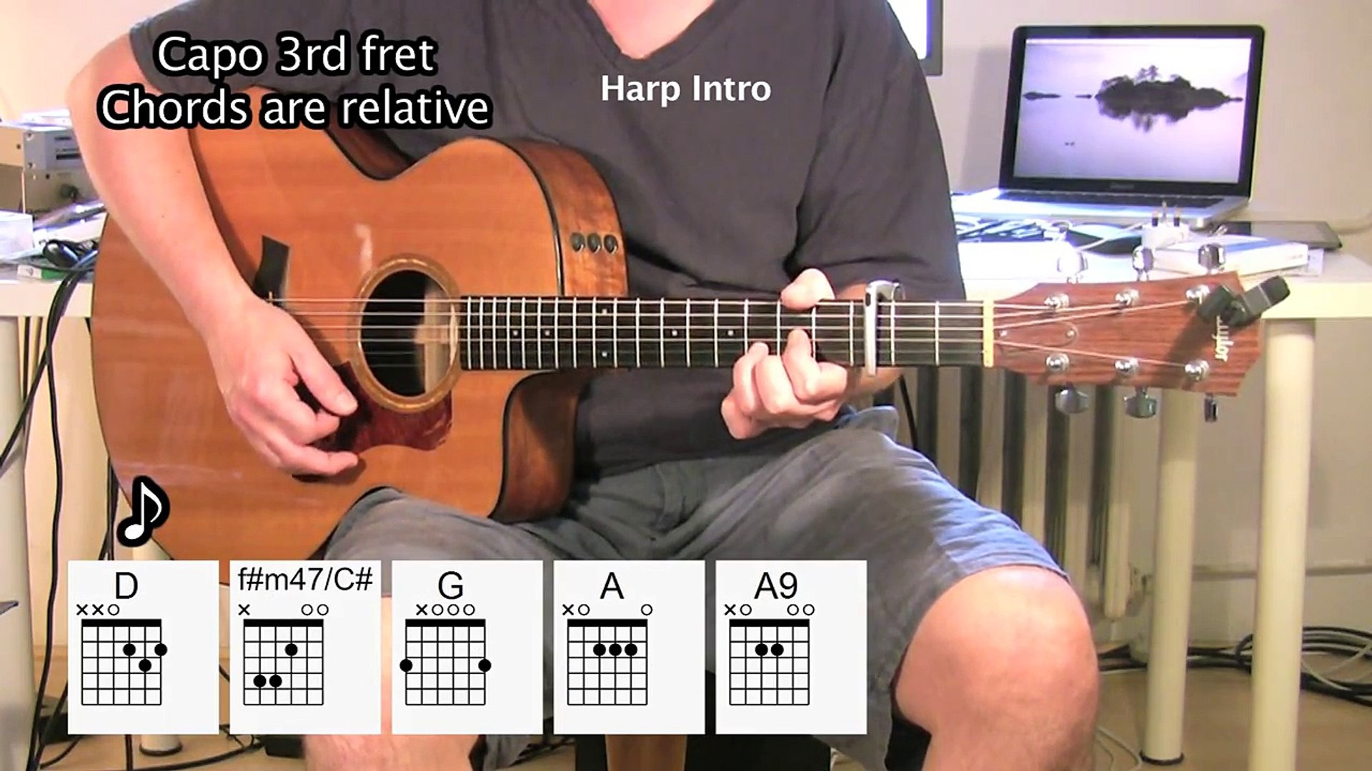 Thunder Guitar Chords