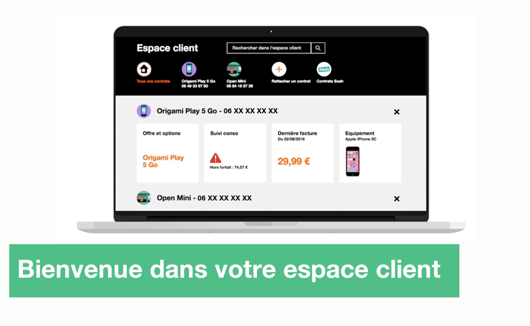 Comment Acceder A Mon Espace Client Orange