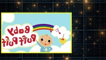 ABC SONG - ABC Songs for Children - 13 Alphabet Songs & 26 Videos ...