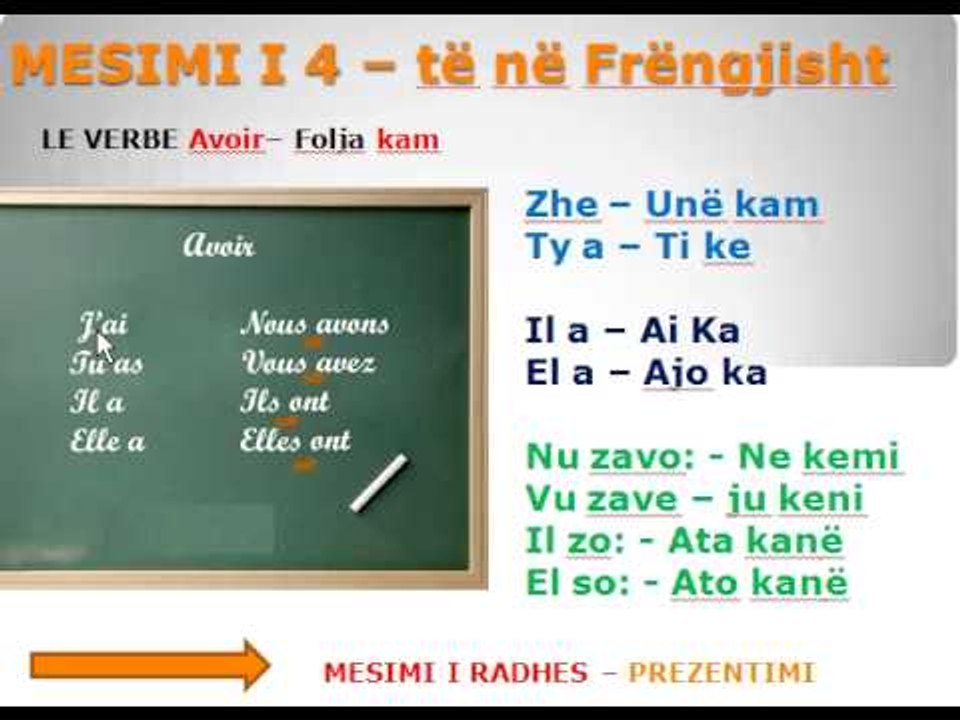 FOLJA kam NE FRENGJISHT - LE VERBE AVOIR EN FRANCAIS -MESIMI 4 - Vidéo ...