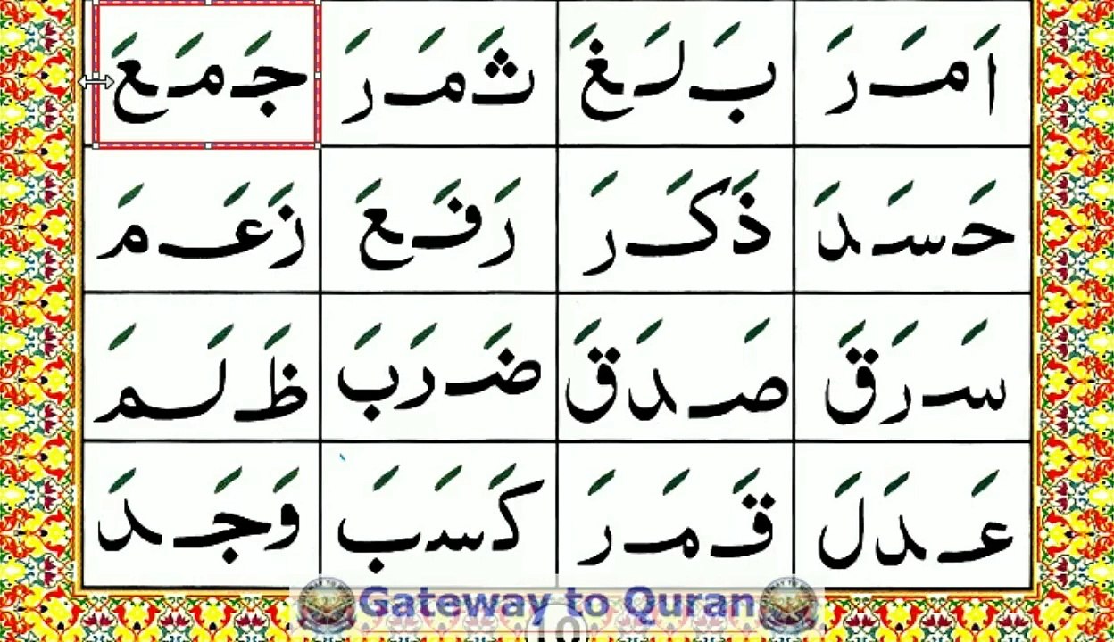 Lesson 04 Part 2 Arabic Vowel Fatha or Zabar Qaida Lesson for Quran ...