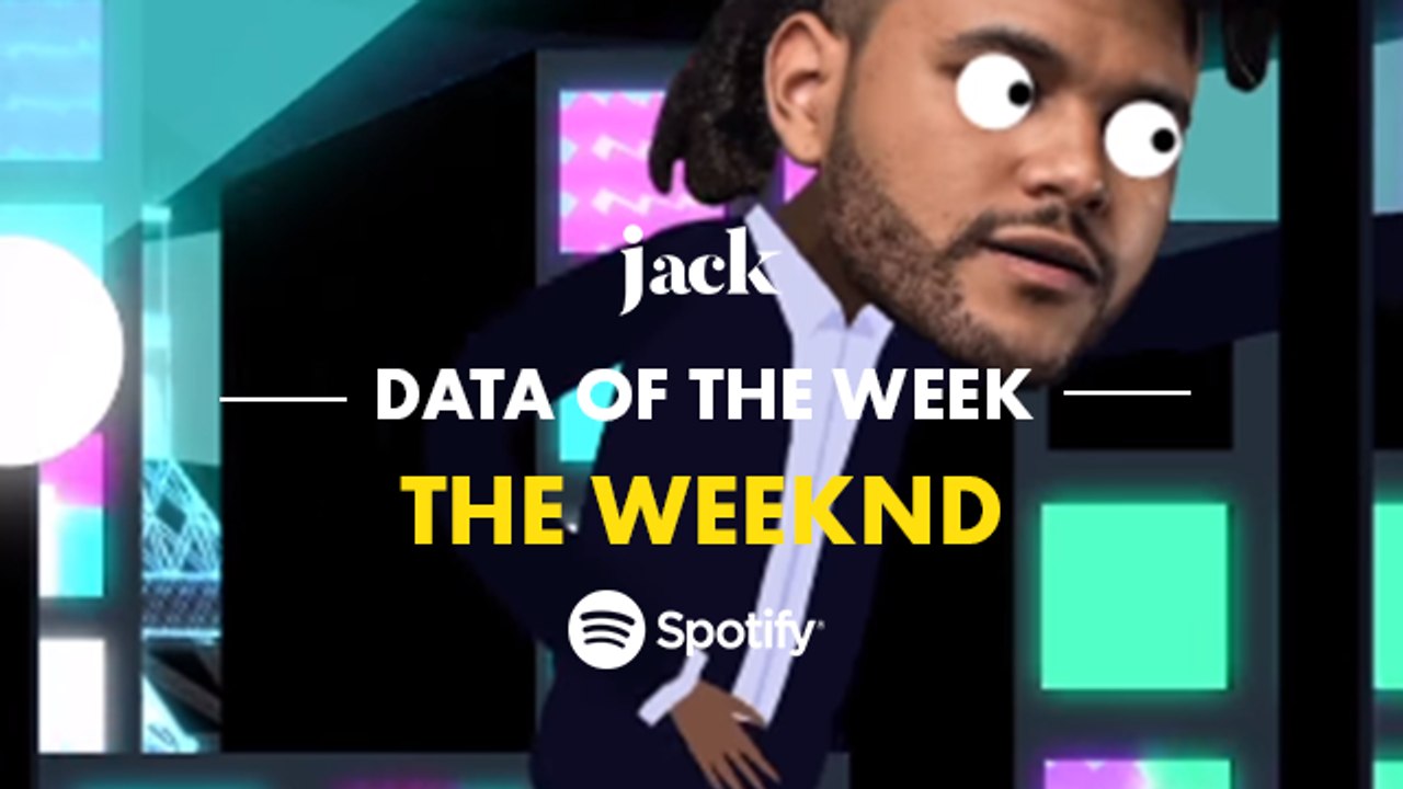 The Weeknd - Data Of The Week | JACK - Vidéo Dailymotion