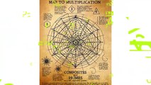 Long Lost Nikola Tesla Drawings Reveal Map To Multiplication - video ...