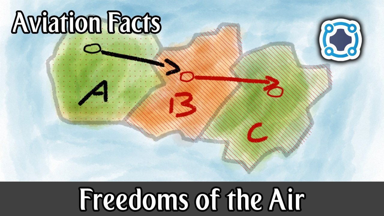 Freedoms of the Air (Explained) - Aviation Facts - video Dailymotion