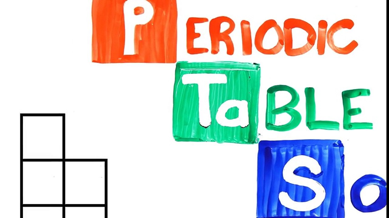 The Periodic Table Of Elements Song Youtube Play The Video “Element