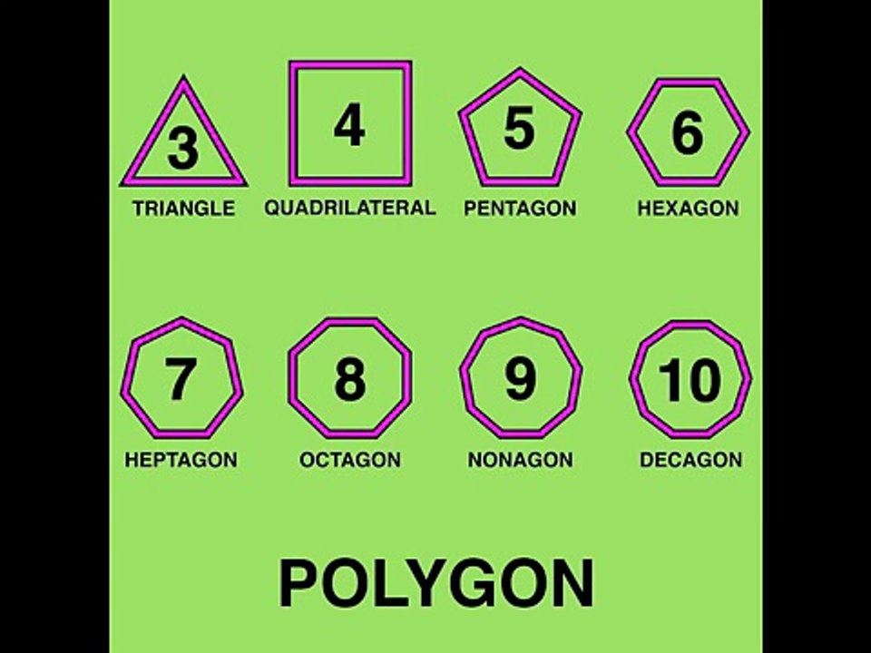 Polygon Song Video - Dailymotion Video