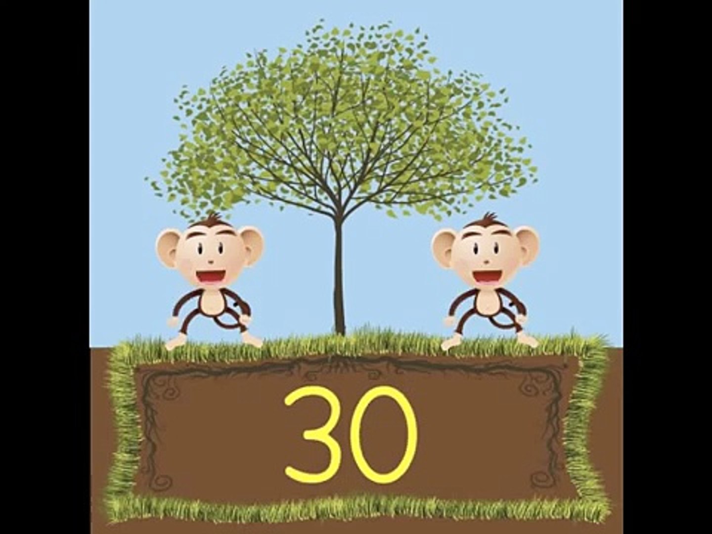 Counting With Planets Counting To 100 By 2s Dailymotion The Counting