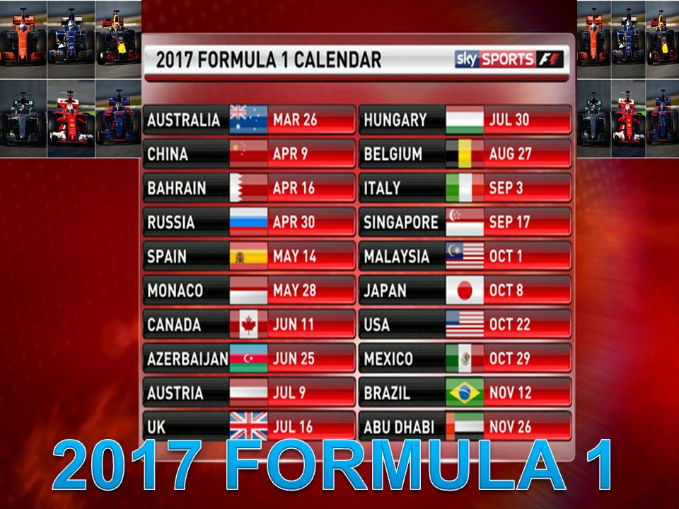 Melbourne F1 2017 - Race Highlights - video Dailymotion