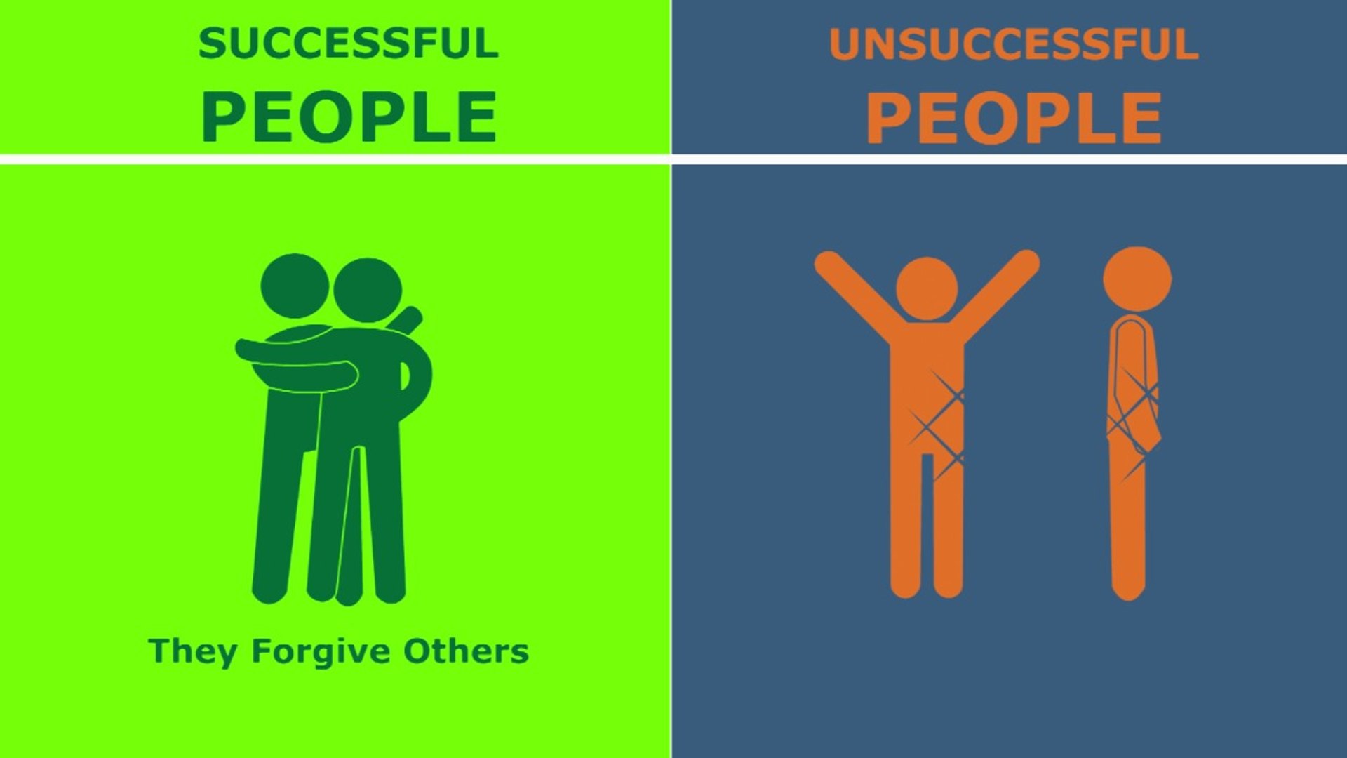 Successful Person Vs Unsuccessful Person