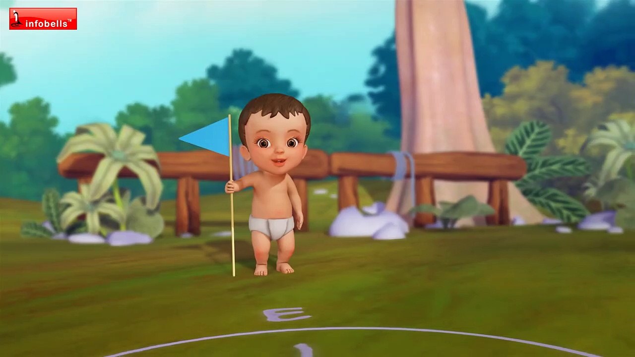 Dikkulu (Directions) _ Telugu Rhymes for Child - video Dailymotion