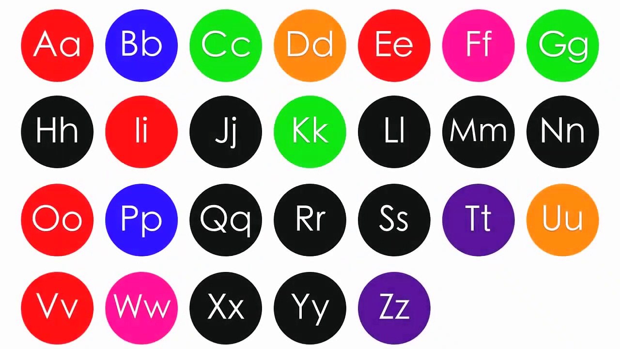 Faster Phonics Chant For Kids -ELF Kids Videos -ELF Learning-rnL ...