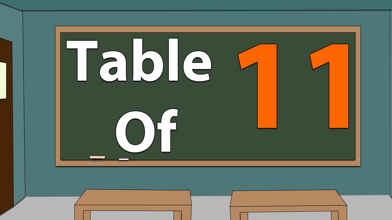 Learn 11x Table Multiplication | 11 Times Table | Learn Eleven ...