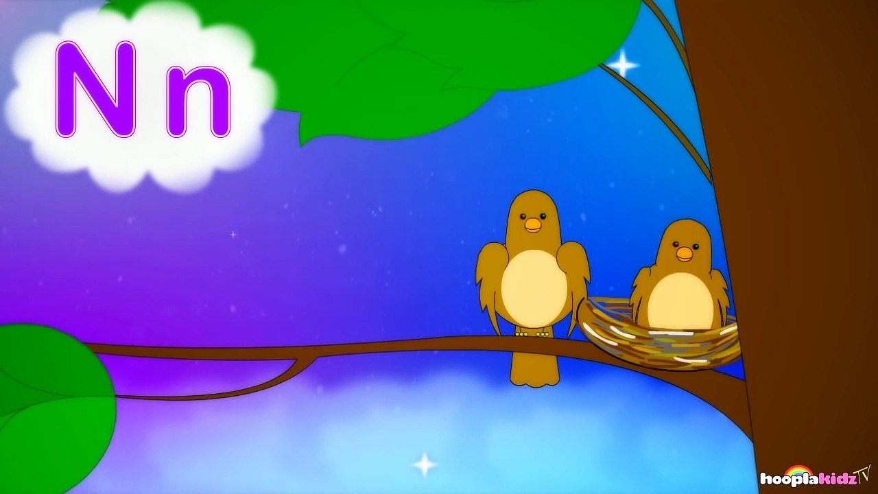 Phonics ABC Songs Collection for Children - Phonics Songs Nursery ...