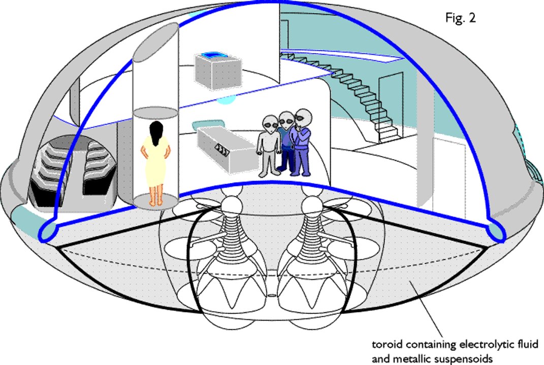 The Engine Technology of UFOS how it works ? from gravity manipulation ...